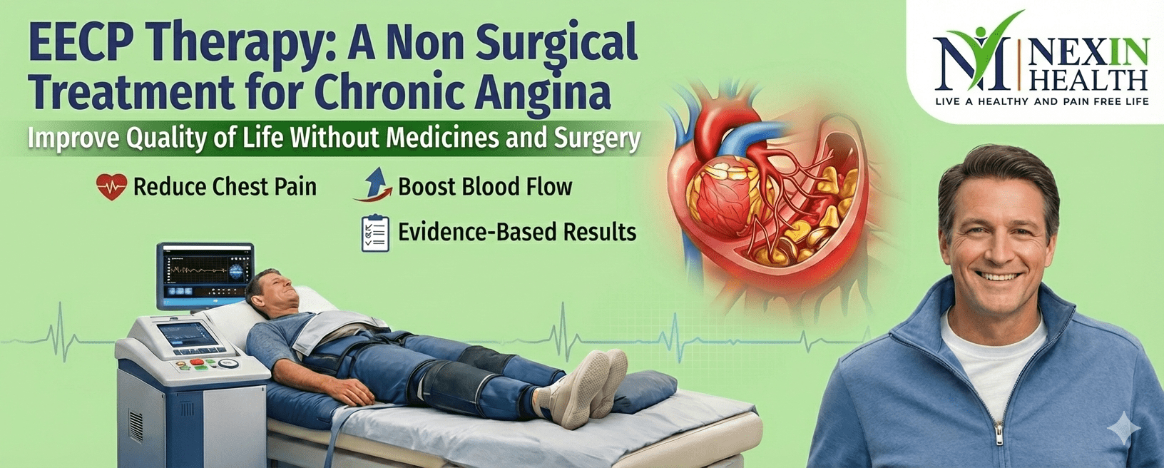 EECP benefits for chronic angina